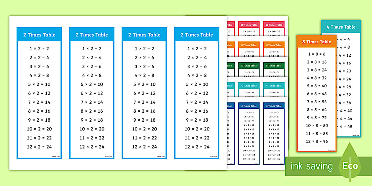 Year 3 Times Table Bookmarks - Twinkl