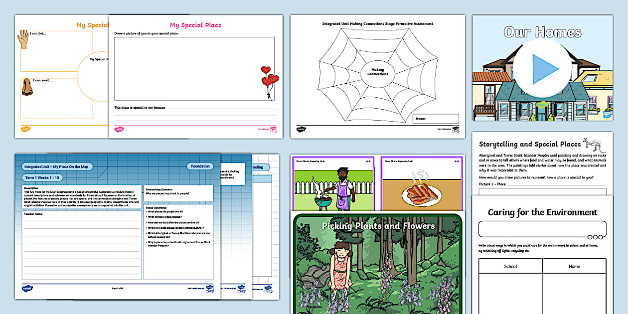 My Place on the Map Foundation IU Wk 5-6 (teacher made)