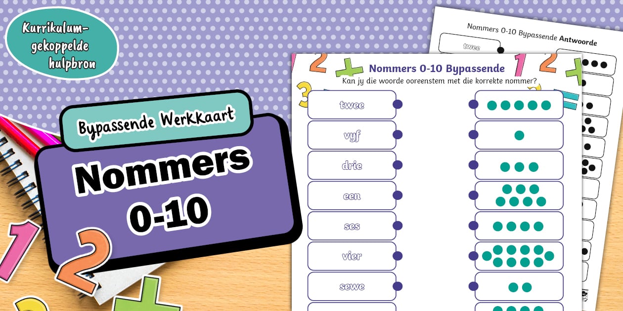 Grondslagfase Wiskunde - Nommers 0-10 - Bypassende Werkkaart (KABV Belyn)
