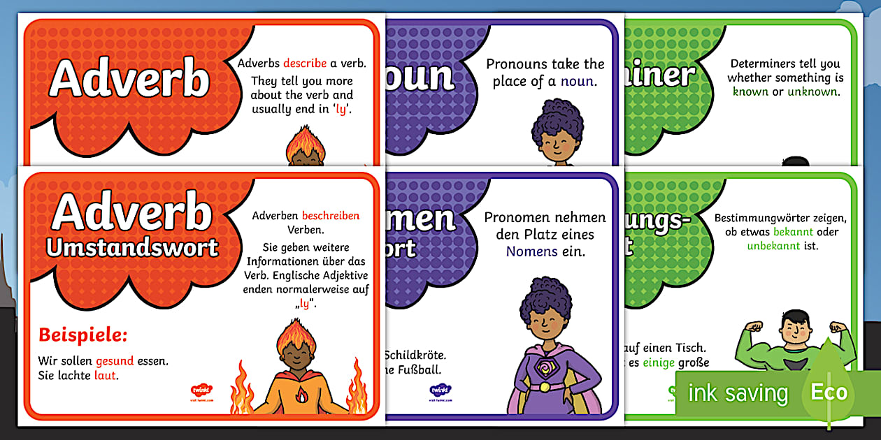 Superhero Themed Literacy Types of Words Display Posters English/German