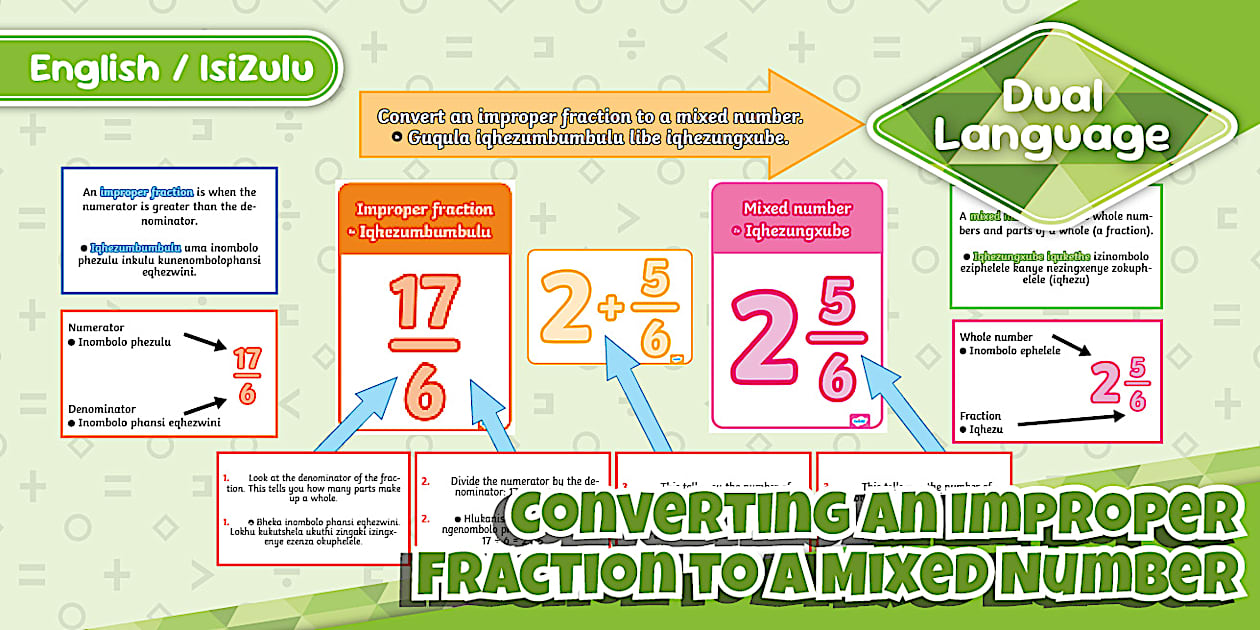 Converting an Improper Fraction to a Mixed Number Display Pack