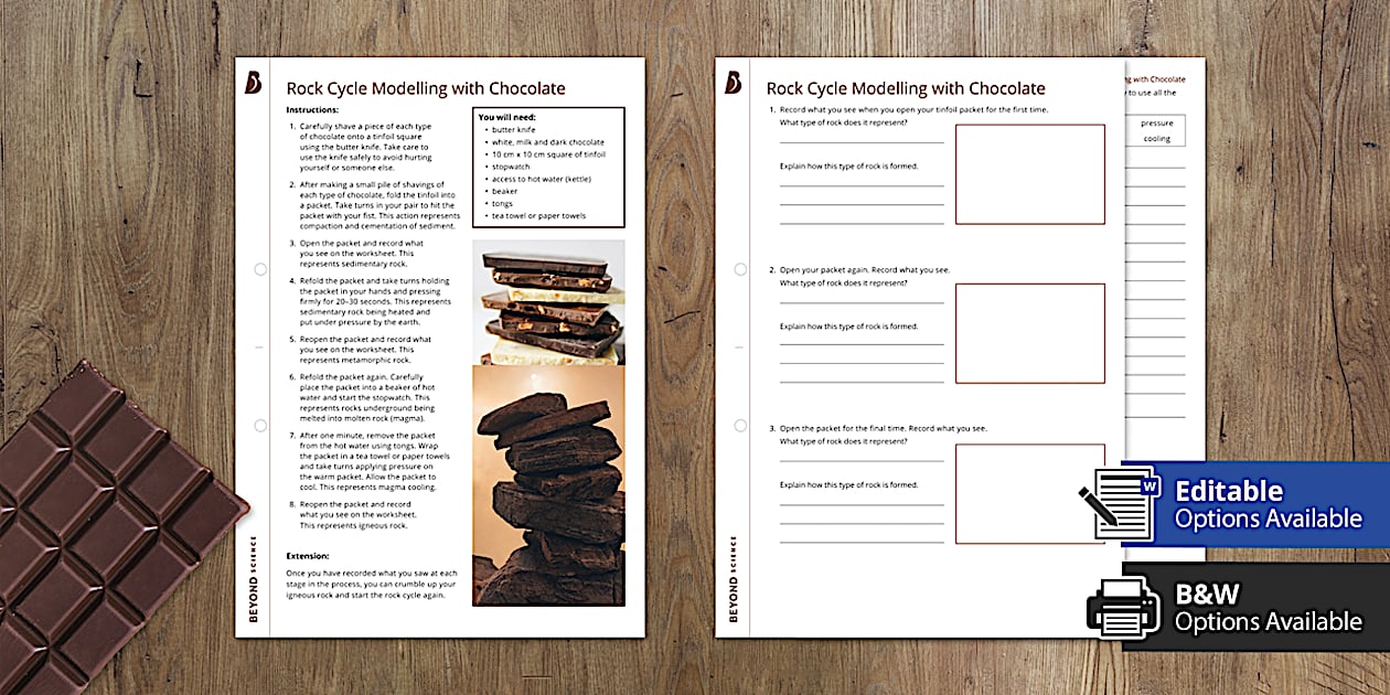 Chocolate Rock Cycle Model | Science | Beyond (teacher made)