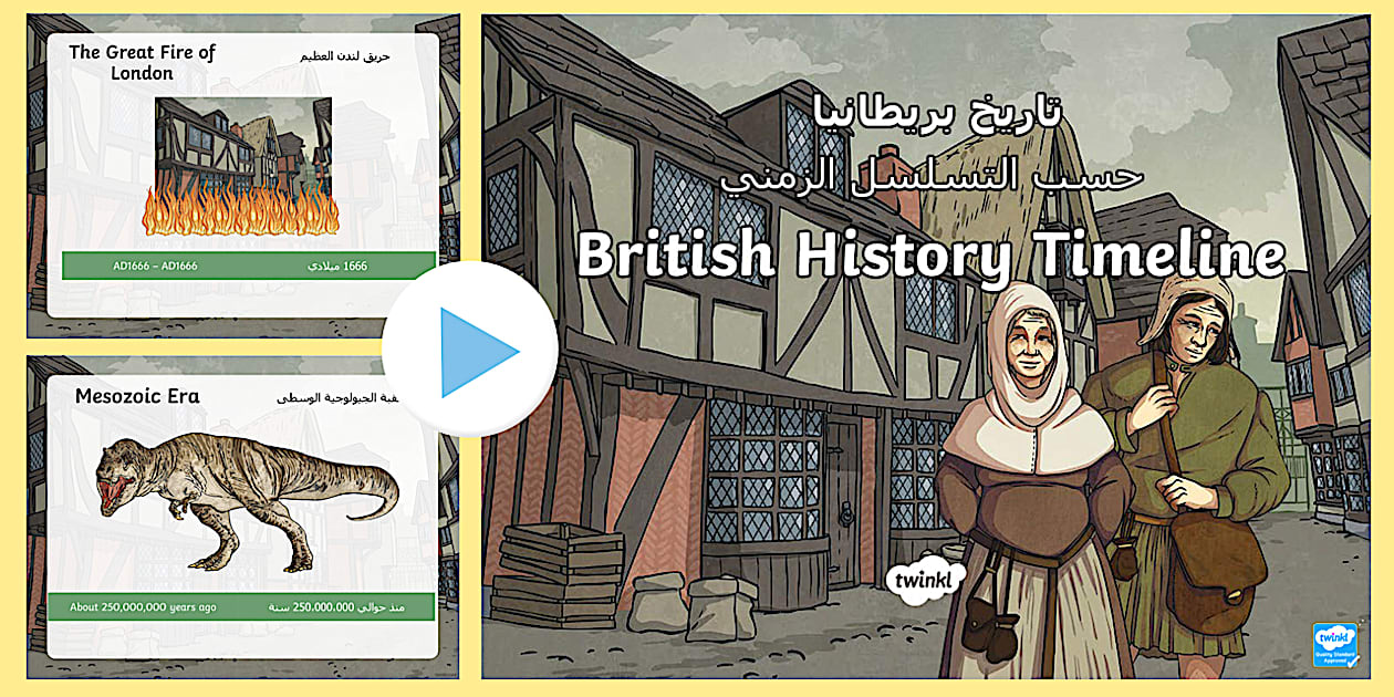 British History Timeline PowerPoint - Arabic/English - الإنجليزية ...