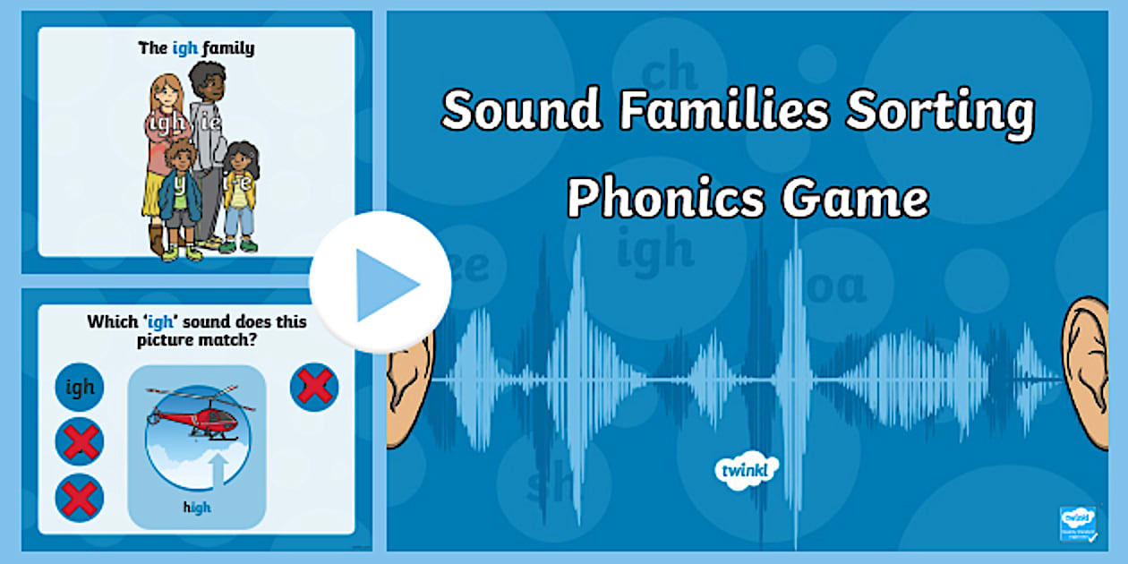 Sound Families Sorting Phonics Game PowerPoint - Twinkl