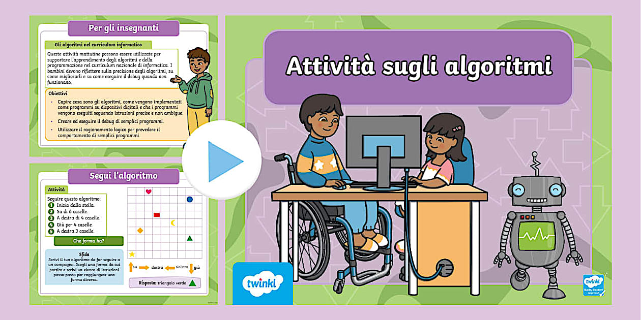 PowerPoint: Algoritmi (teacher made) - Twinkl