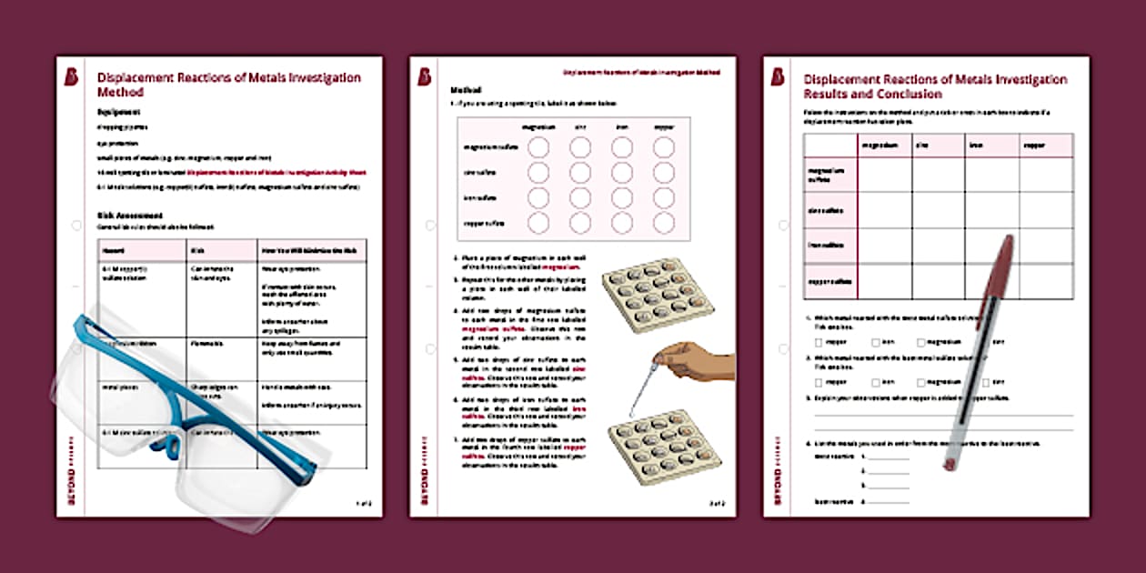 Metals Displacement Investigation Pack | Beyond - Twinkl