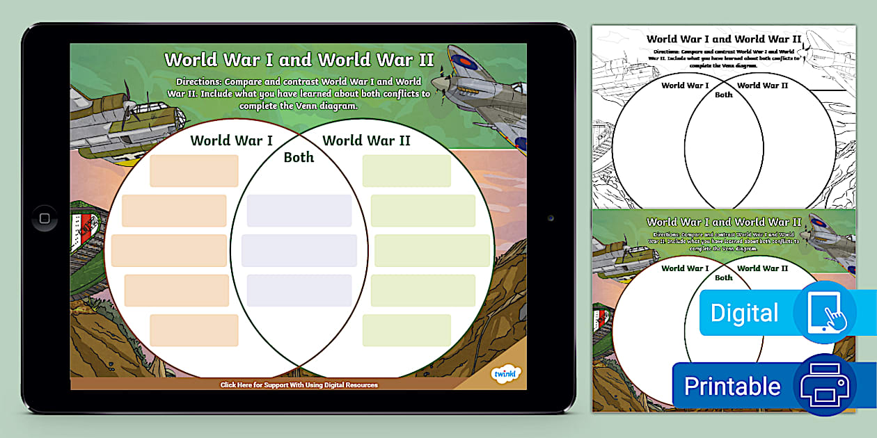 World War I and World War II Venn Diagram Worksheet for 6th-8th Grade