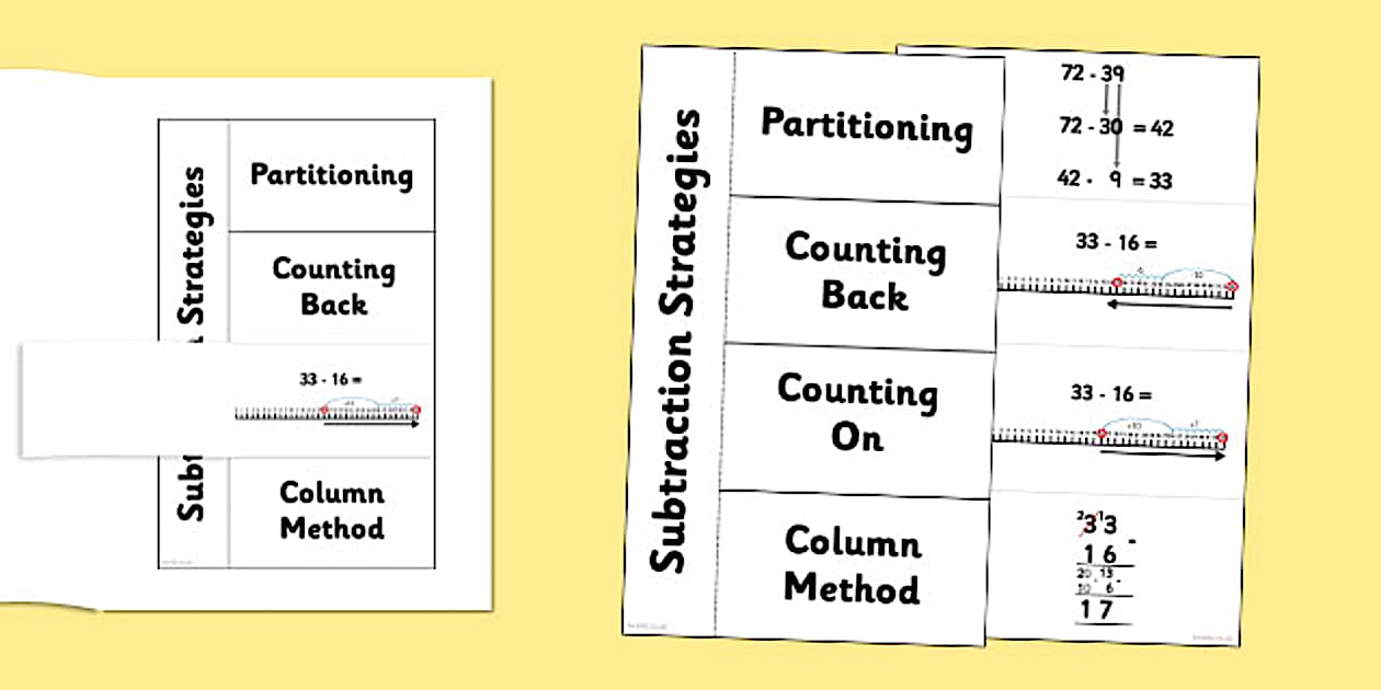 Subtraction Strategies Flapbook (professor feito) - Twinkl