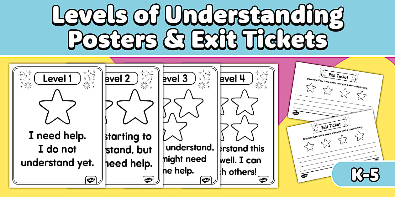 Levels of Understanding Posters and Exit Tickets for K-5th Grade