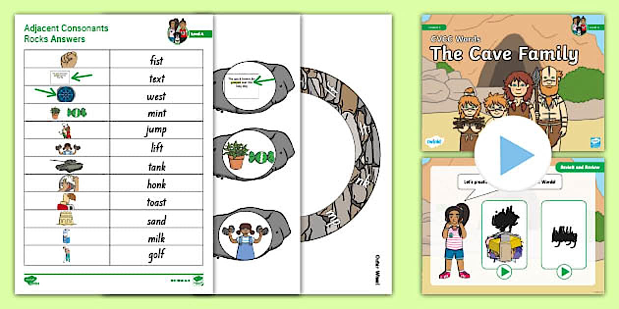 NZ Phonics: Level 4: Week 1: Lesson 4 - Twinkl