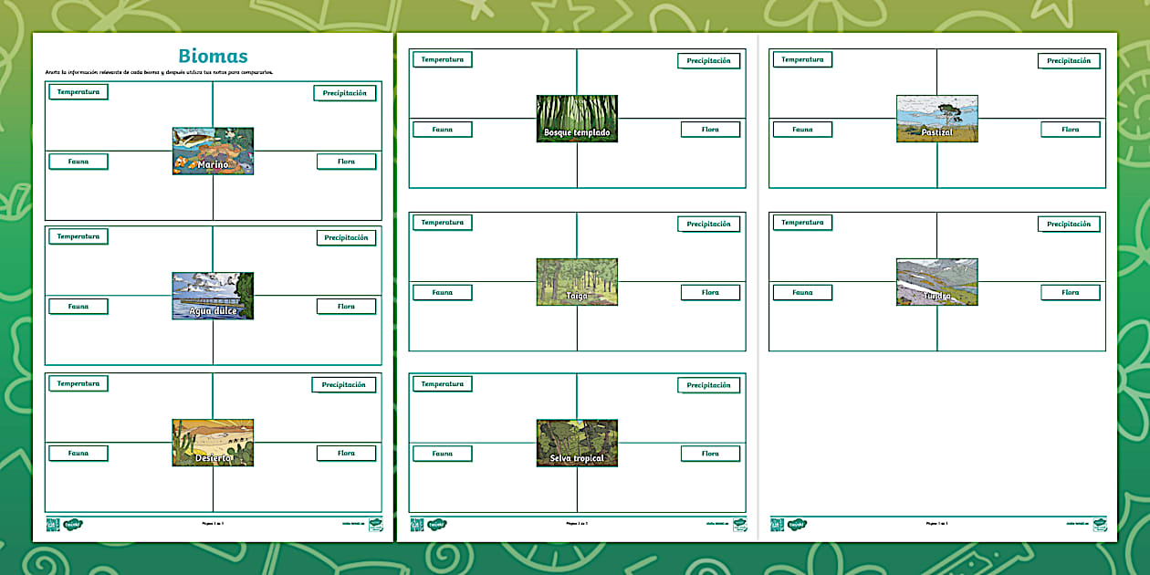 Ficha de actividad: Biomas - Twinkl