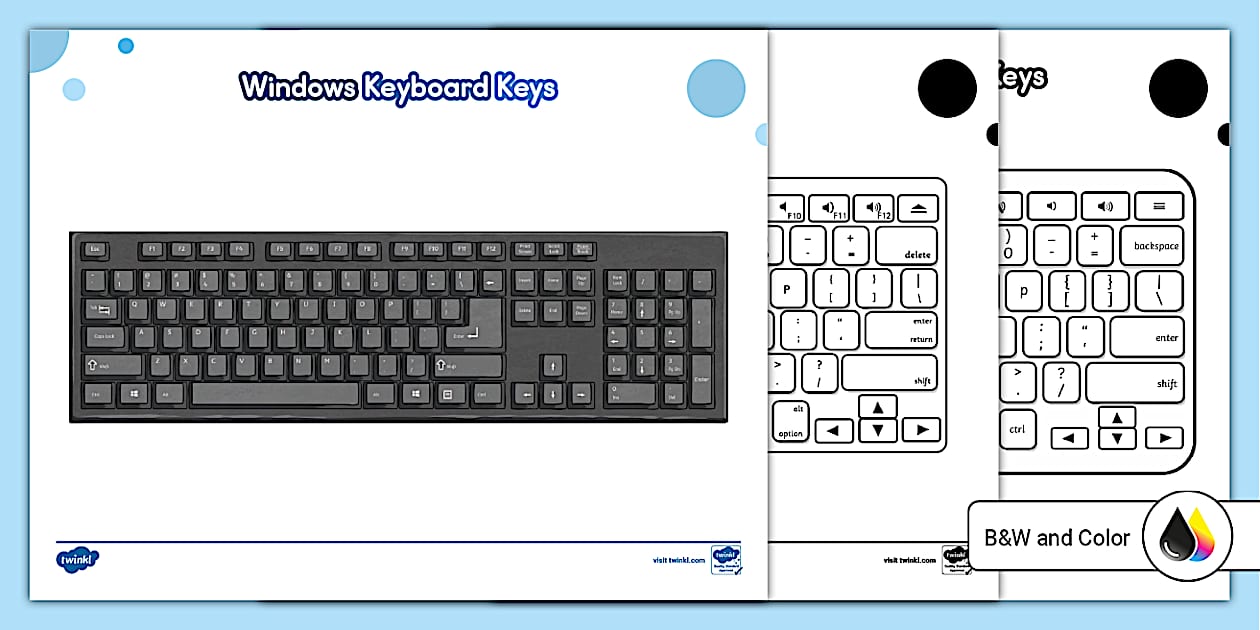 Typing Skills: Keyboard Posters (teacher made) - Twinkl