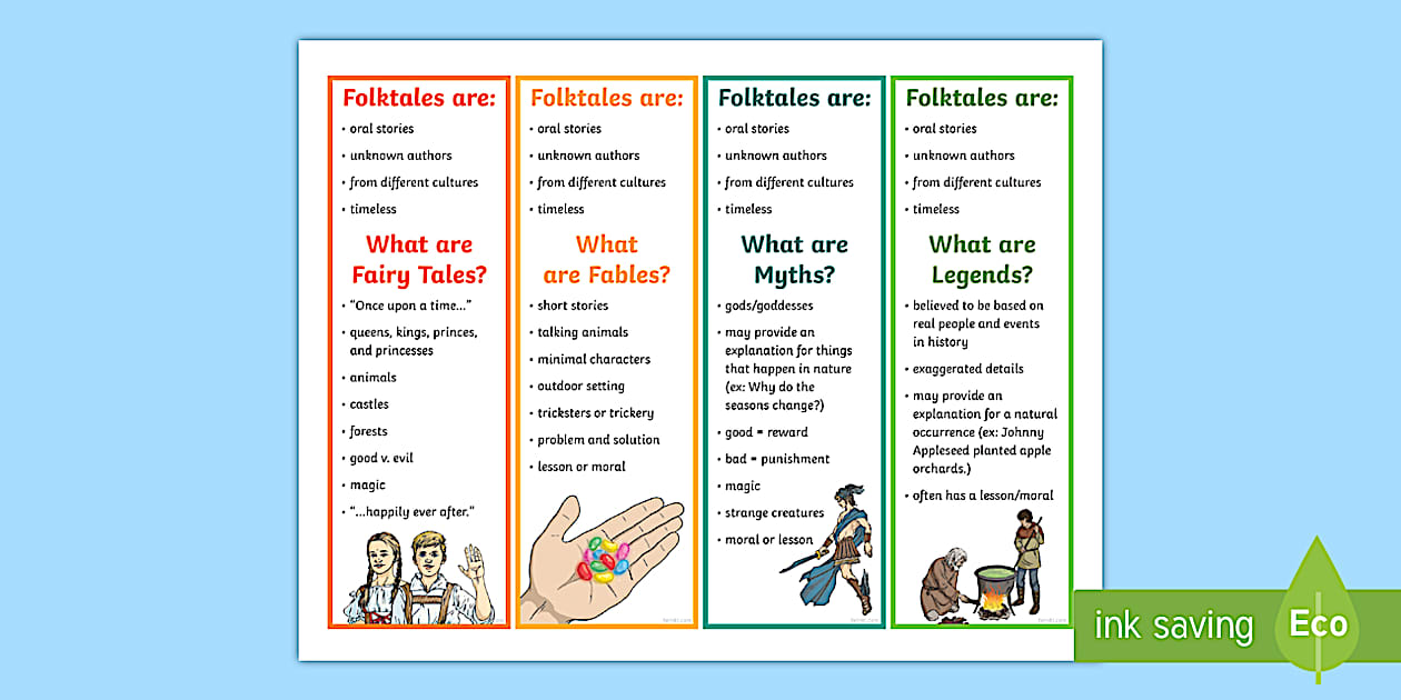 Identifying Folktales Editable Bookmarks (teacher made)