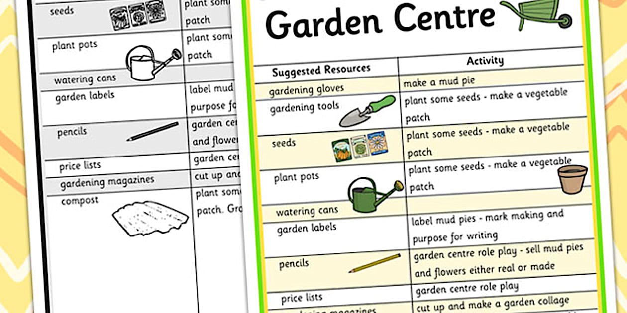 Garden Centre Outdoor Play Ideas (teacher made) - Twinkl
