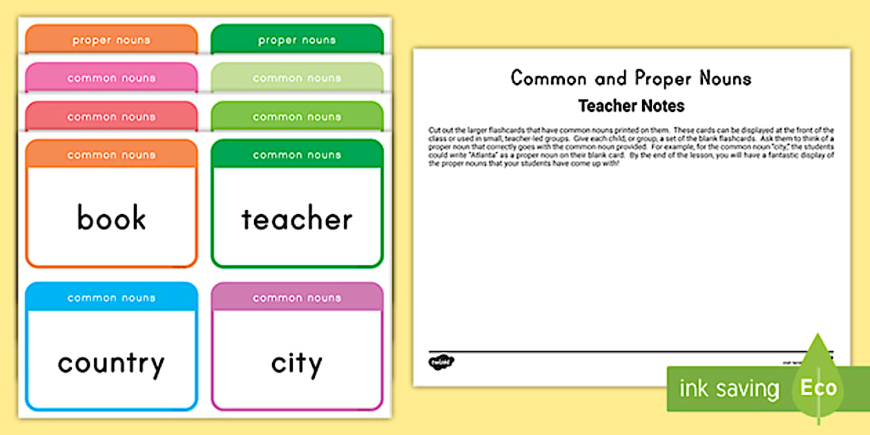 Common and Proper Nouns Brainstorming Activity Worksheet