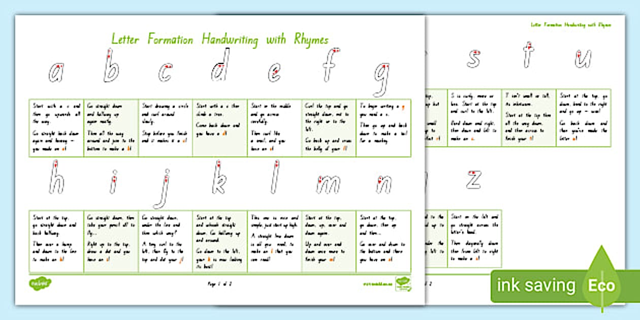 New Zealand Letter Formation Handwriting with Rhymes