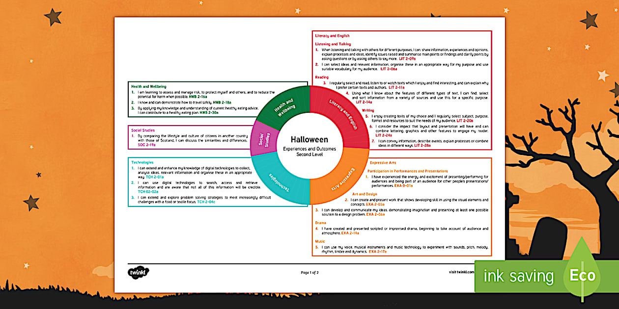 Mini-Halloween Second Level CfE IDL Topic Web (teacher made)