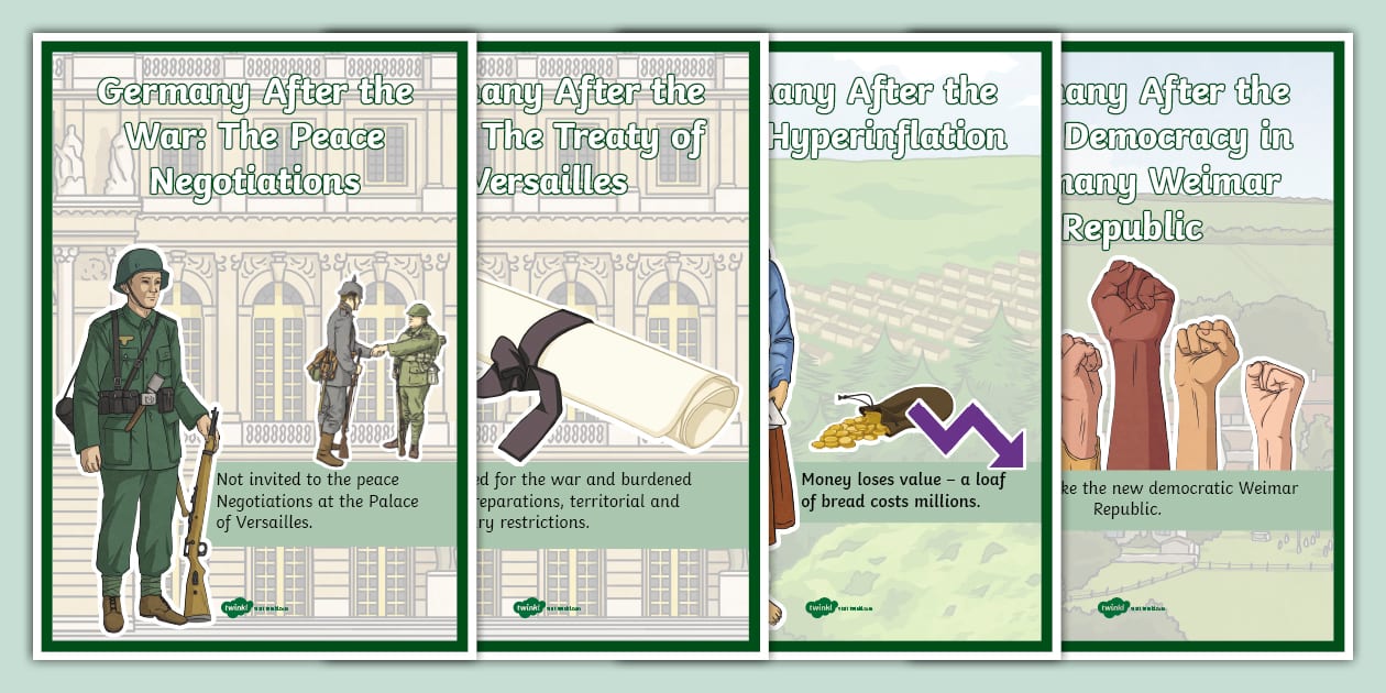 The Aftermath of World War 1 Display Posters