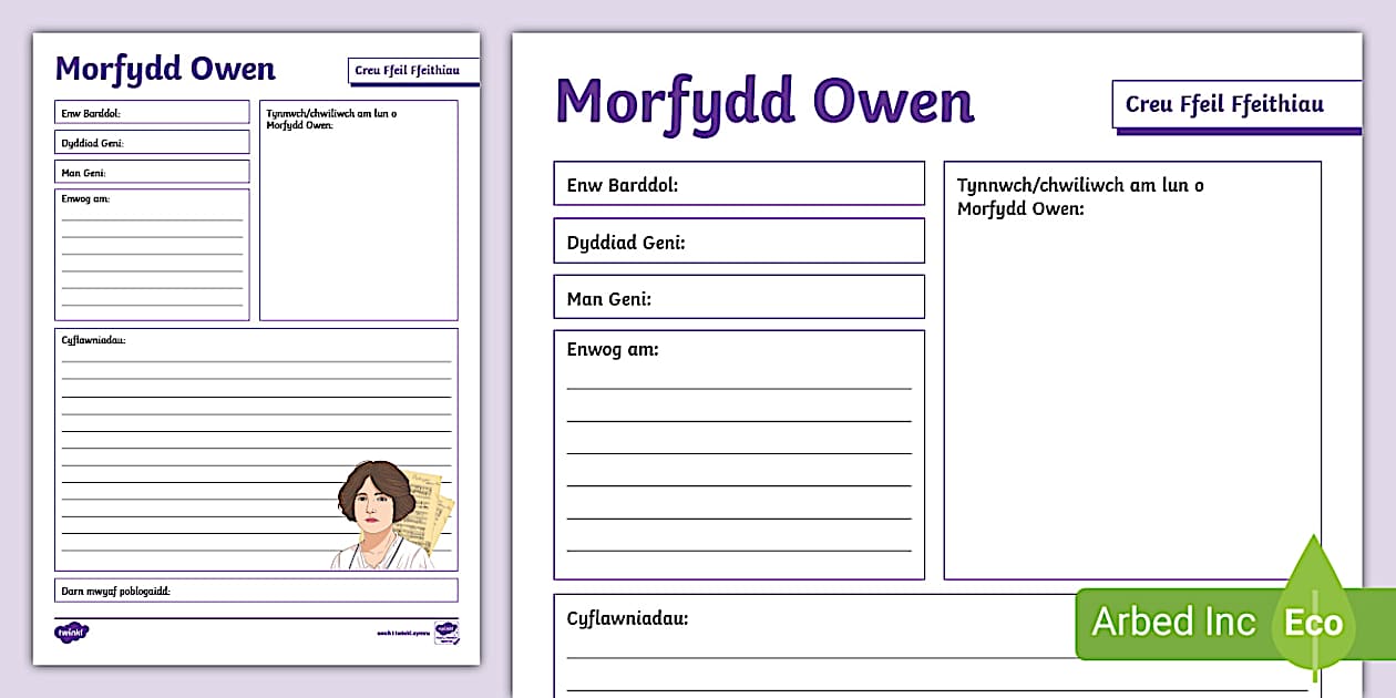 Morfydd Owen: Templed Ffeil Ffeithiau (Teacher-Made)