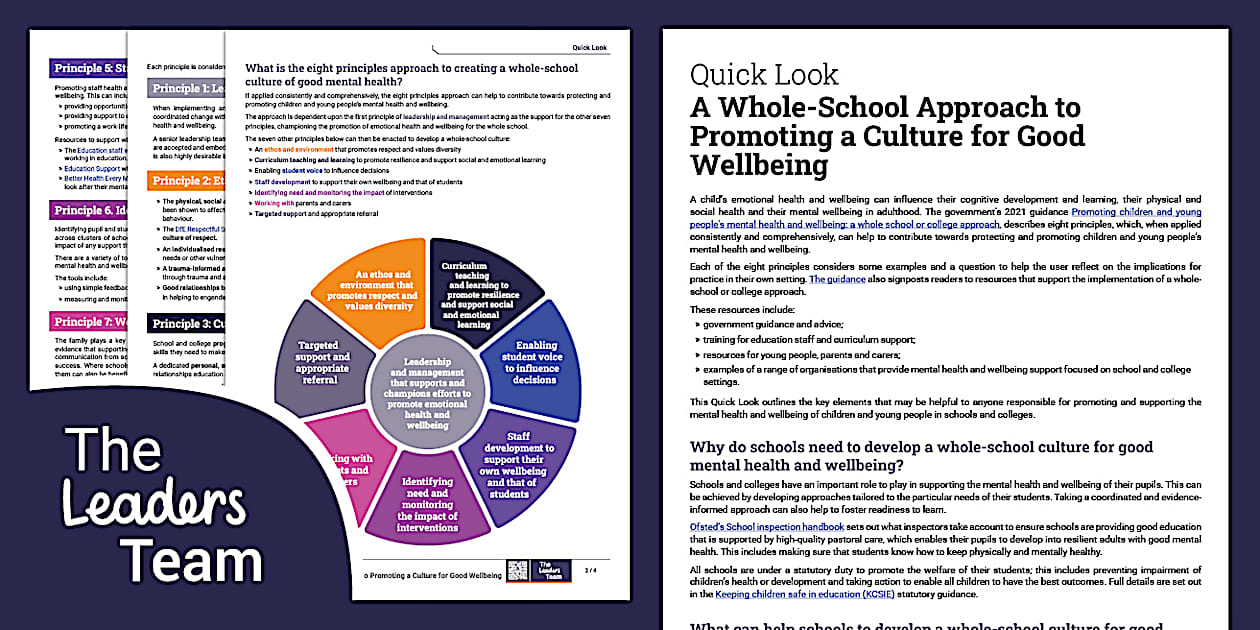 Quick Look: A Whole-School Approach to Promoting a Culture for Good ...