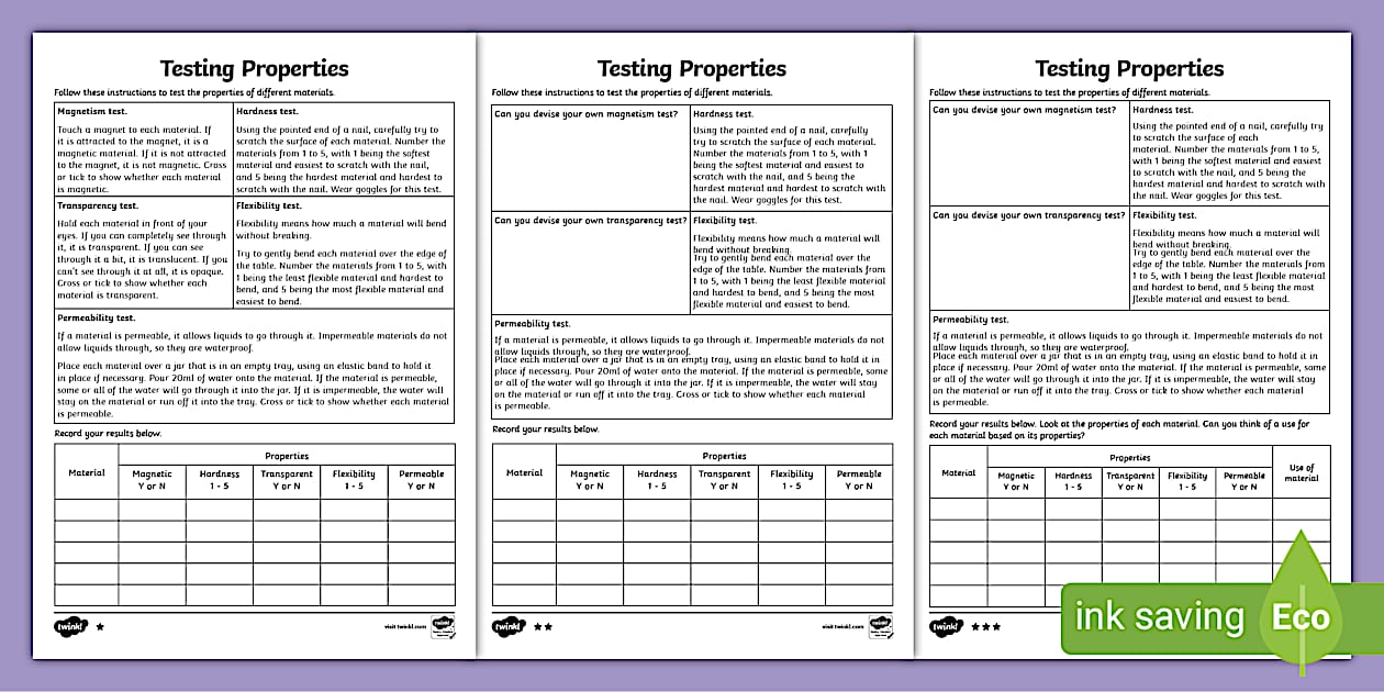Differentiated Testing Properties Worksheet / Worksheet