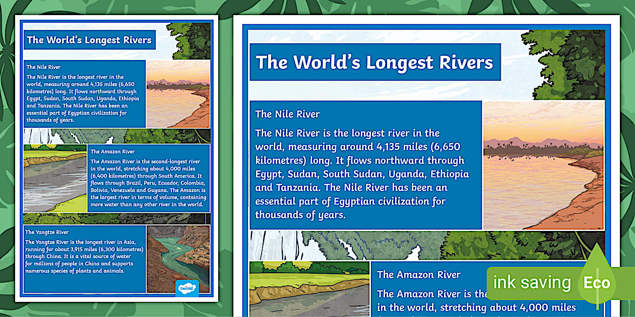 World's Longest Rivers Display Poster (teacher made)