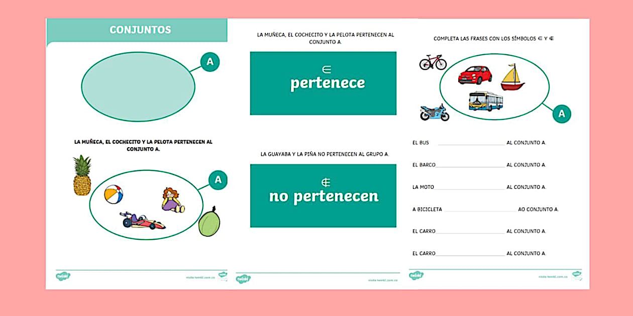 Conjuntos: pertenencia y no pertenencia - autismo - Twinkl
