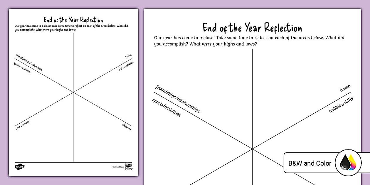 End of School Year Reflection Activity for 6th-8th Grade