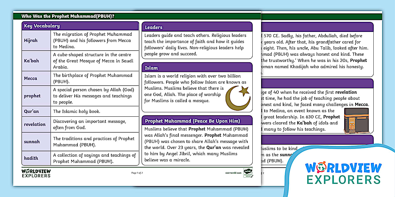 The Life of Prophet Muhammad (PBUH): KS1 Knowledge Organiser