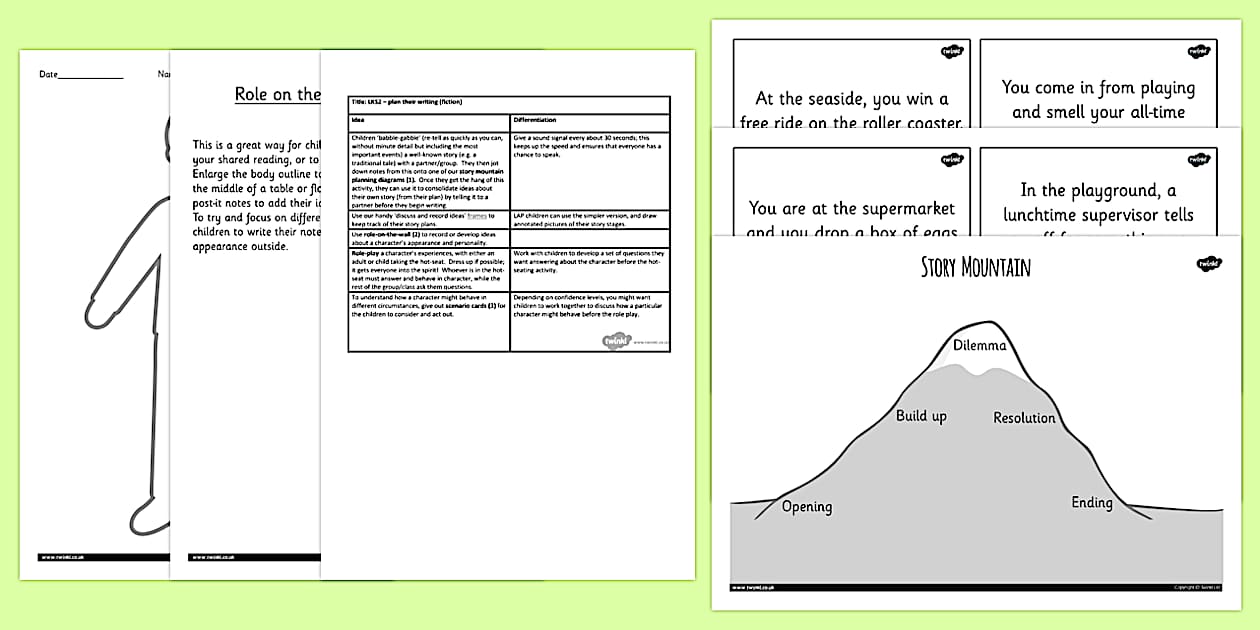 Y3-Y6 - Planning Your Writing (Fiction) - Teaching Ideas and Resource Pack