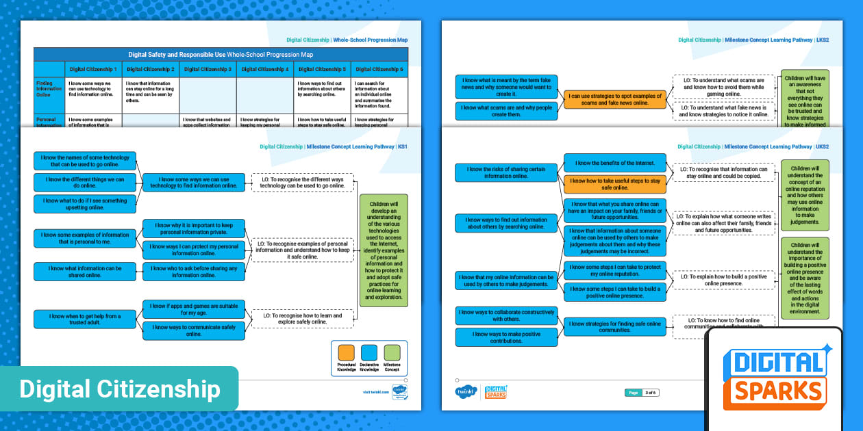 Digital Sparks: Digital Citizenship Whole-School Progression
