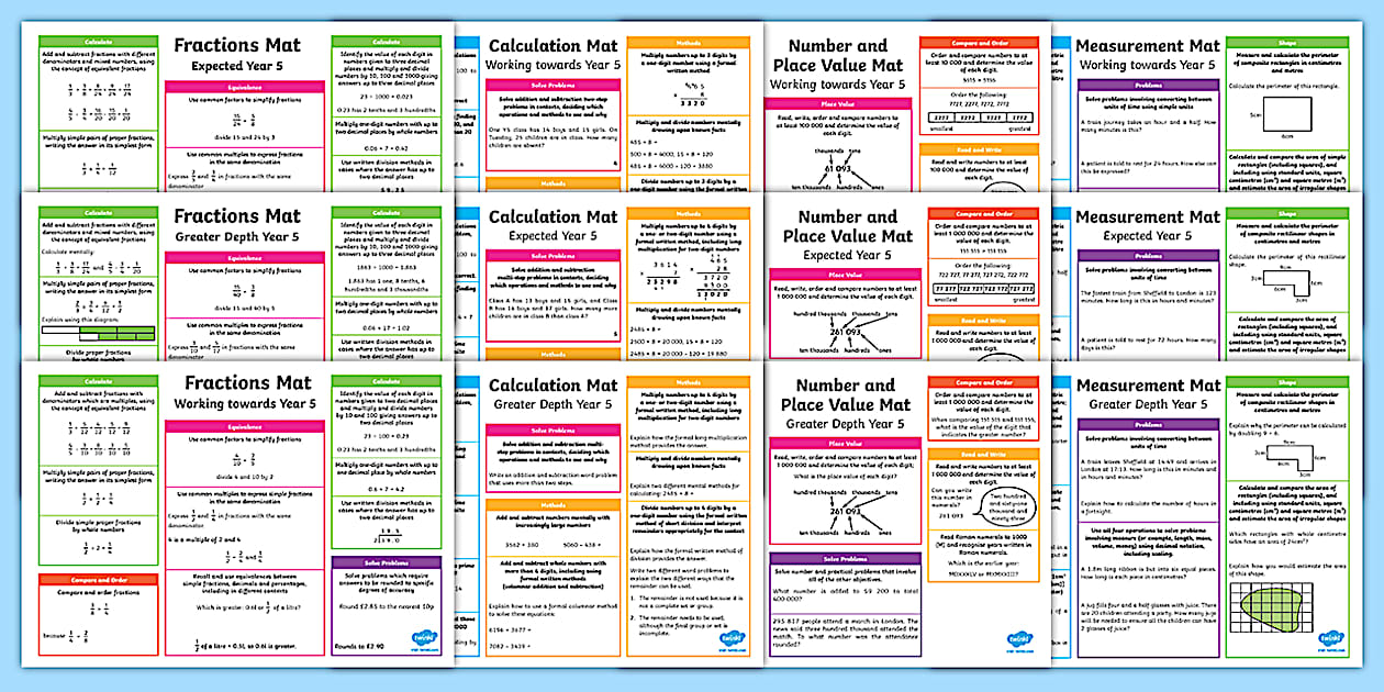 Year 5 Differentiated Maths Mats Bumper Pack (teacher made)