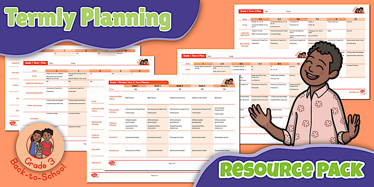 Gr 1 Phonics -Termly Planning - Resource Pack (CAPS Aligned)