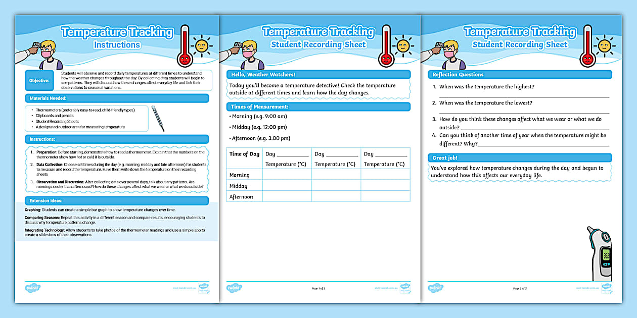 STEM Outdoors: Temperature Tracking (Lehrer gemacht)
