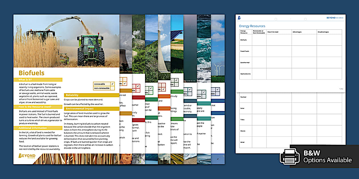 AQA Physics Energy Resources Activity Pack | Science |Beyond