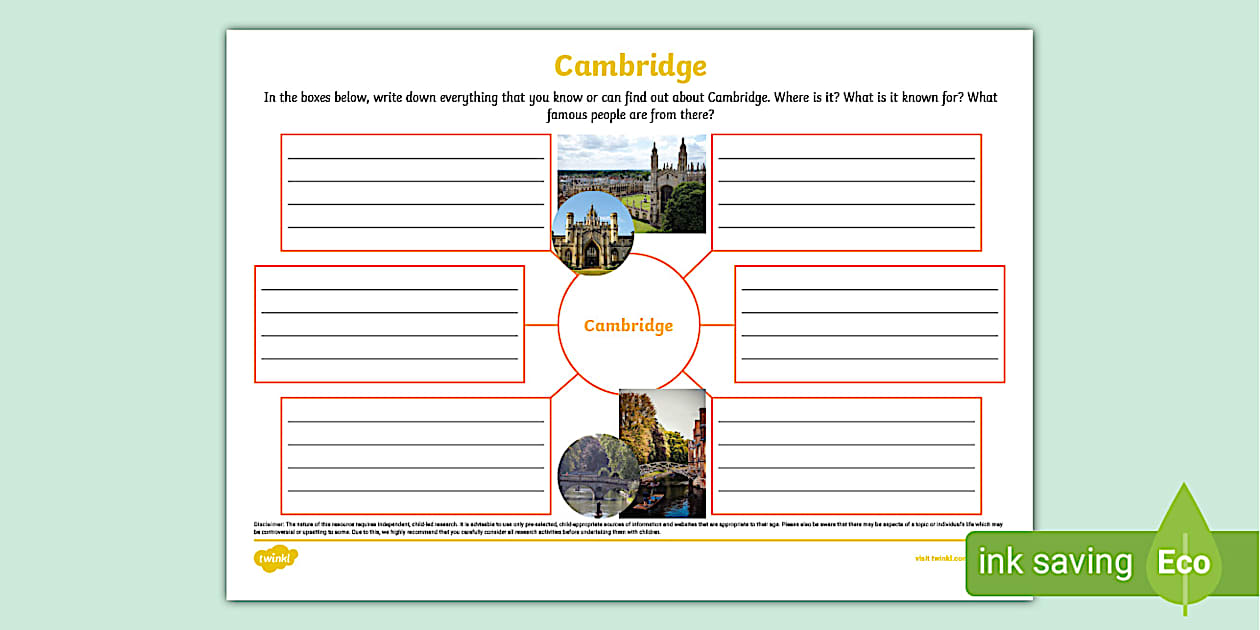 Cambridge Mind Map, Cambridge University, English Cities