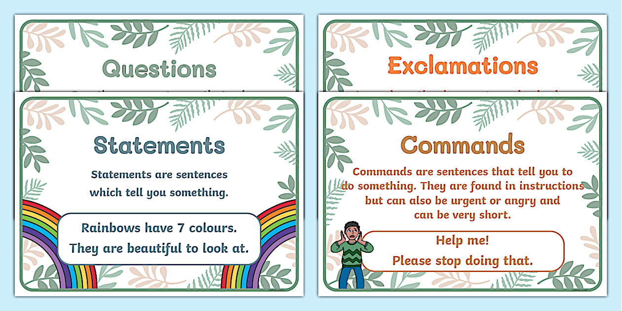 Botanical Themed Types of Sentences Display Posters