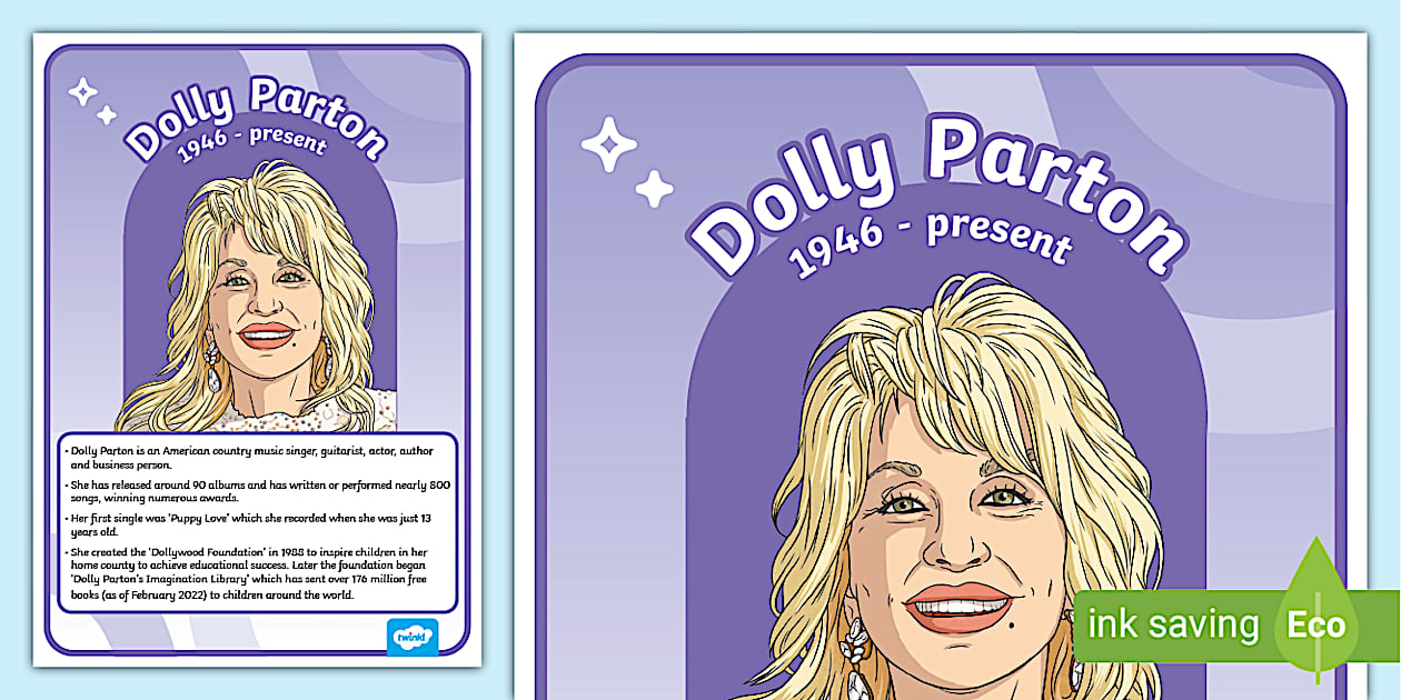 Dolly Parton Information Poster - Twinkl