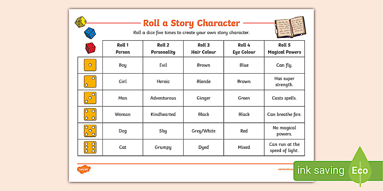 Roll a Story Character Activity Mat (teacher made) - Twinkl