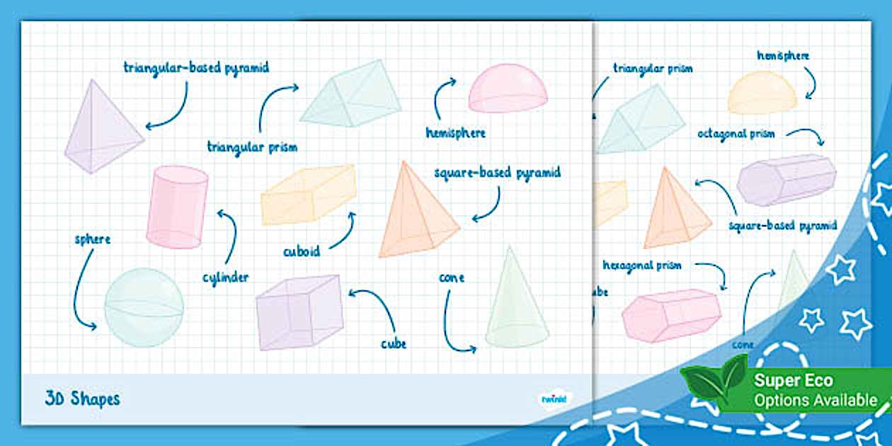 👉 3D Shapes Mats (Ages 5 - 11) (teacher made) - Twinkl