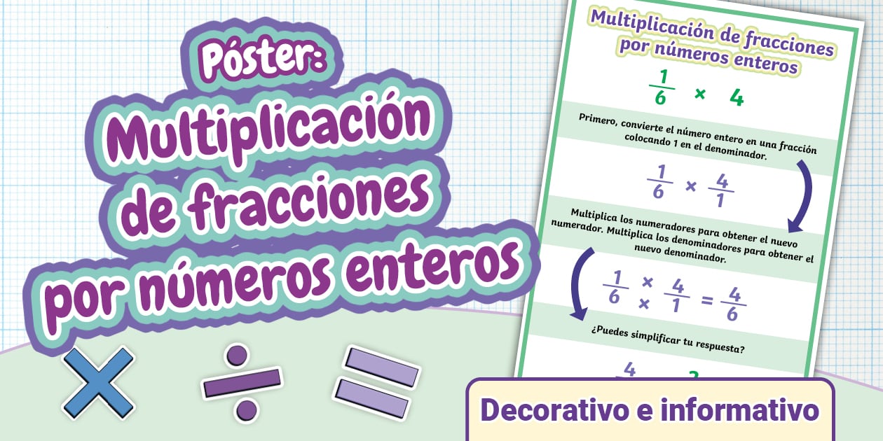 * NEW * Póster: Multiplicación de fracciones por números enteros