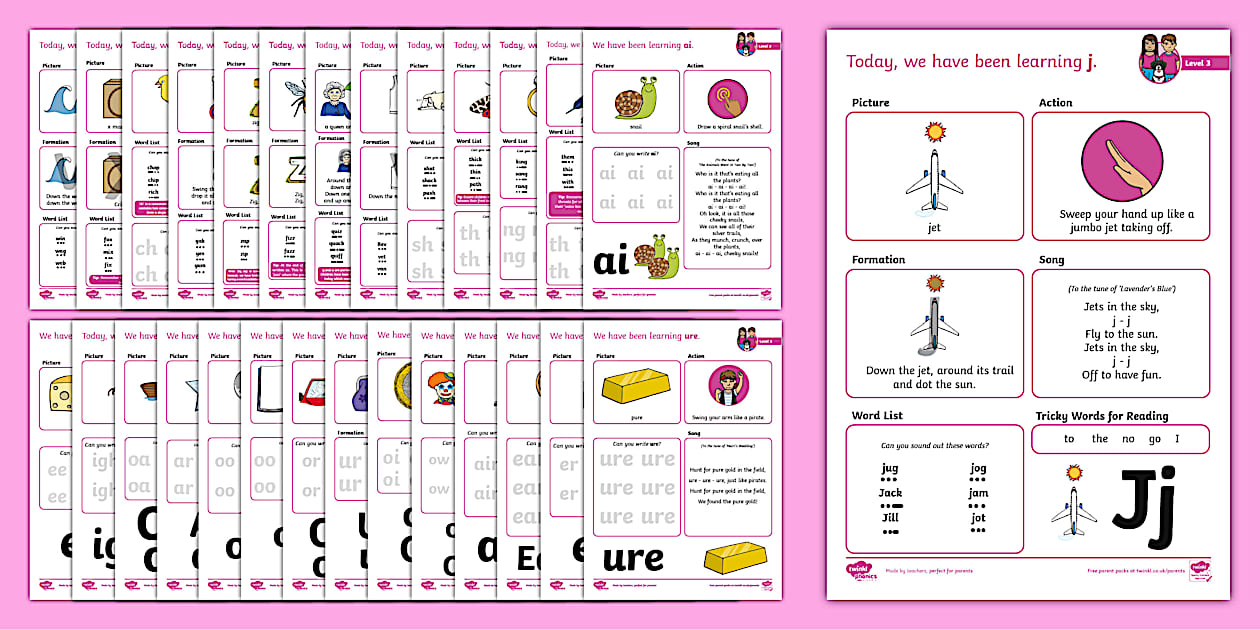 Level 3 Phonics Parents Information Sheet Bumper Pack