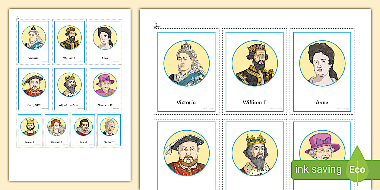British Monarchs Timeline Ordering Activity - Twinkl
