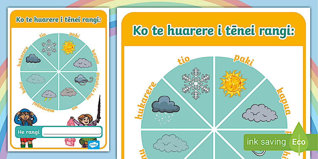 Today’s Weather in Te Reo Māori: Classroom Display Chart