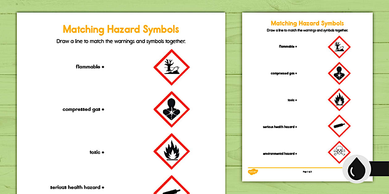 Identifying Hazard Symbols Matching Activity (teacher made)