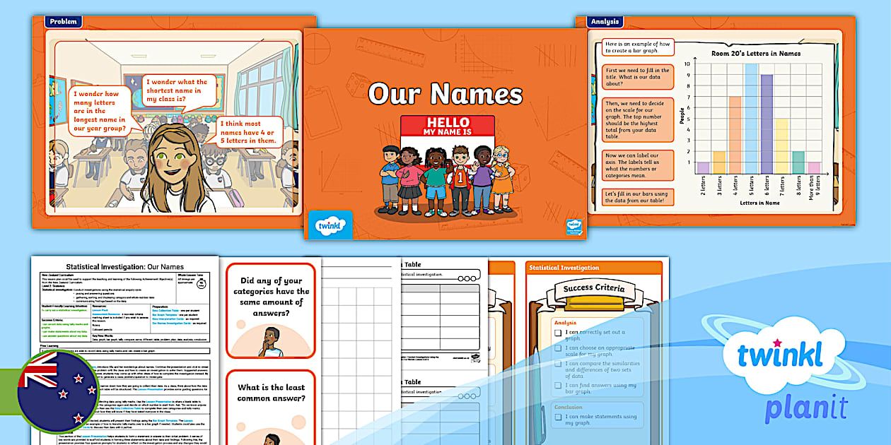 Level 2 Statistical Investigation: Our Names (teacher made)