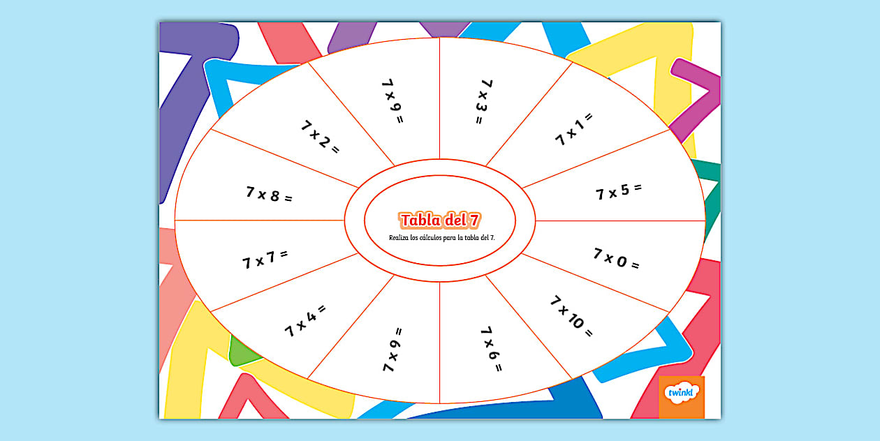 Folio giratorio: Multiplicación - Tabla del 7 - Twinkl