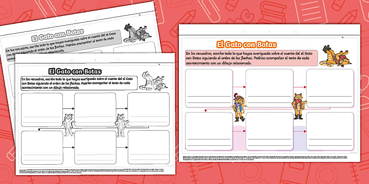 Mapa Conceptual Secuencial: El Gato con Botas (teacher made)
