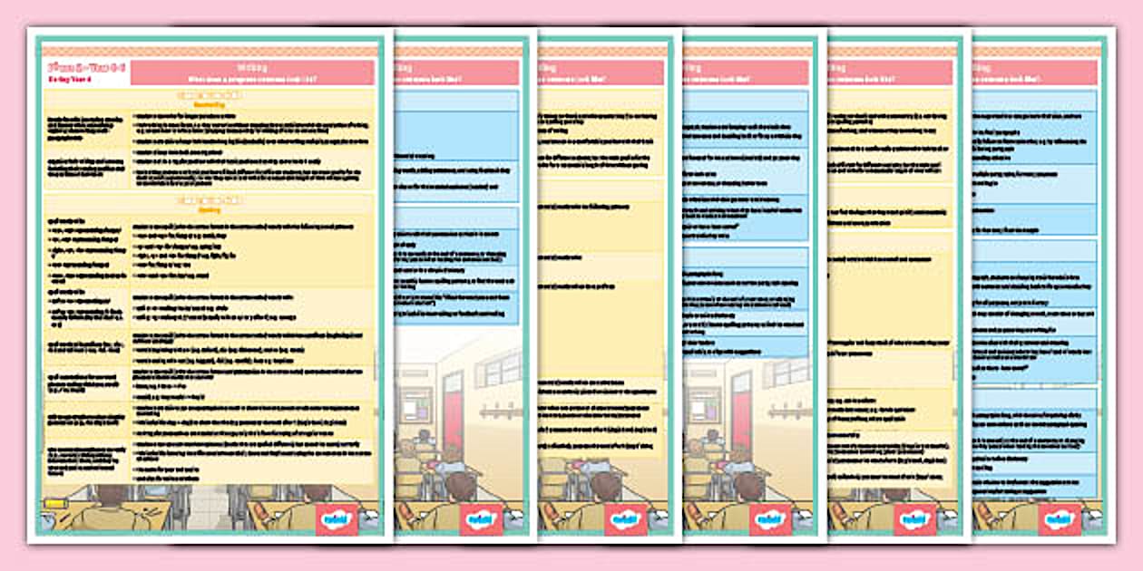 Writing Progress Outcomes Rubric (teacher made) - Twinkl