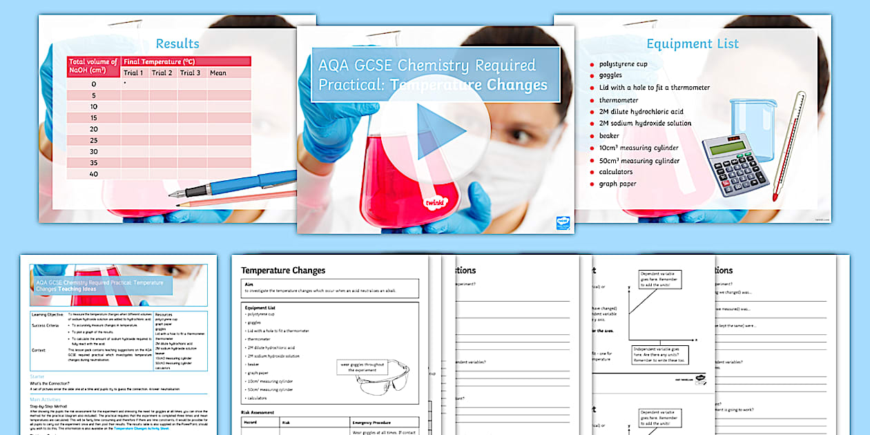 Required Practical Investigation: Temperature Changes